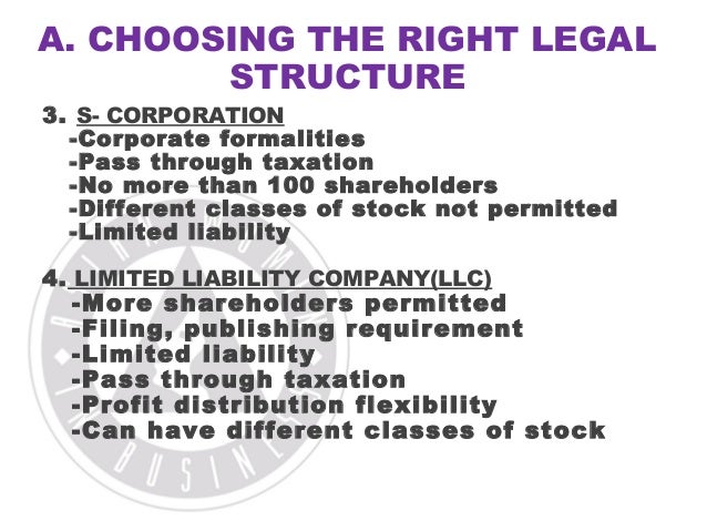Legal structures for small business