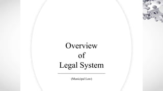 Legal System & Law Overview.pptx