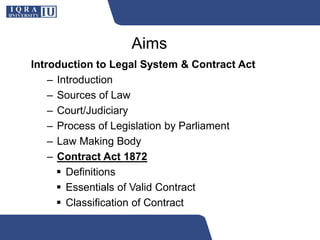 Legal System of Pakistan.pptx