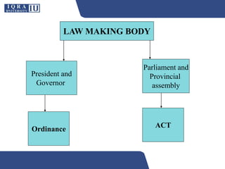 Legal System of Pakistan.pptx