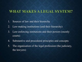 Introduction to global legal systems-Legal systems of_the_world | PPTX