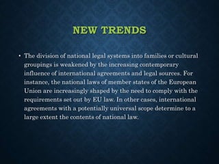 Introduction to global legal systems-Legal systems of_the_world | PPTX ...