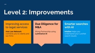 Legal Technology Vision (Singapore) and the future of legal tech (2020 ...