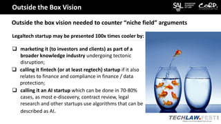 Investments in Compliance and Legal Automation and the AI Factor | PPT