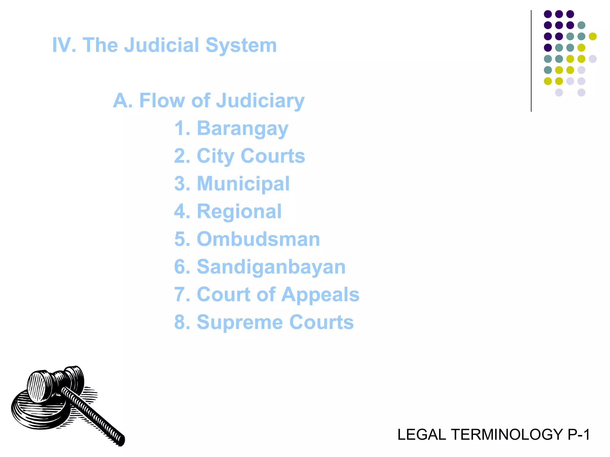 Legal Terminologies P 1 boa | PPT