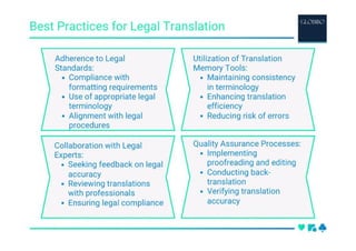 Legal Translation Services by Globibo | Language Services | PDF