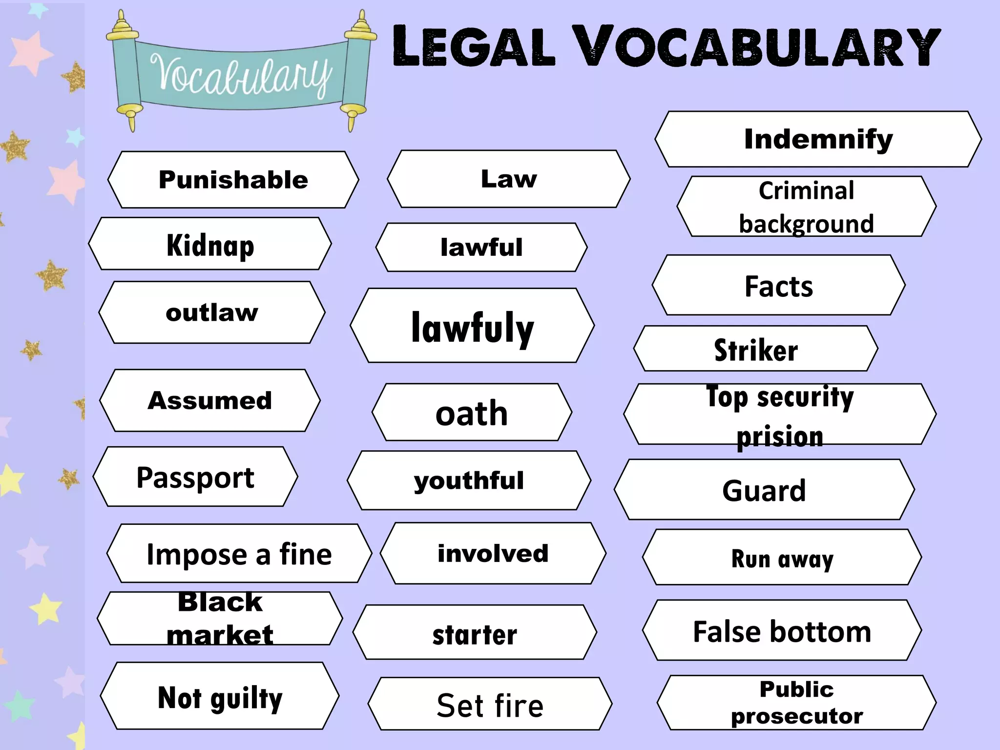 Legal vocabulary p2 | PDF