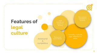 Legal culture: Design culture - tensions and opportunities | PPT