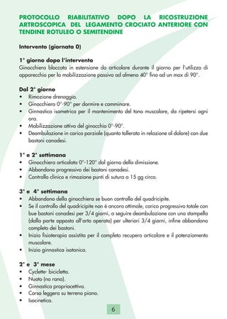 Legamento crociato | PDF