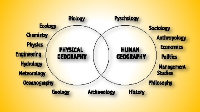 Common Method of Geography | PPTX