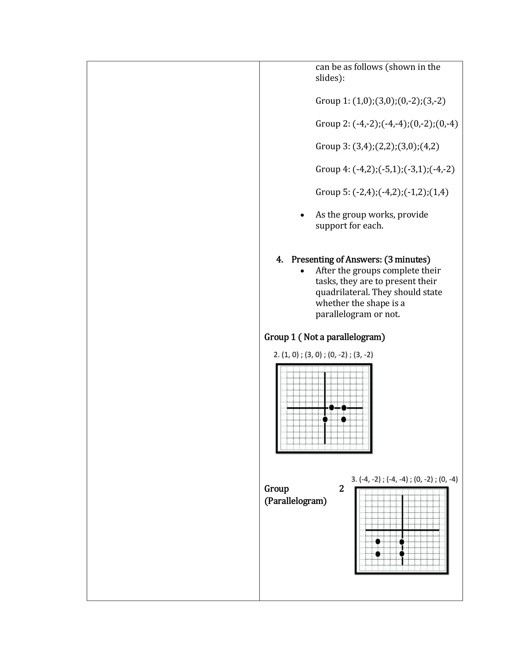 Detailed Lesson Plan in Grade 9 Math -Quadrilaterals | PDF