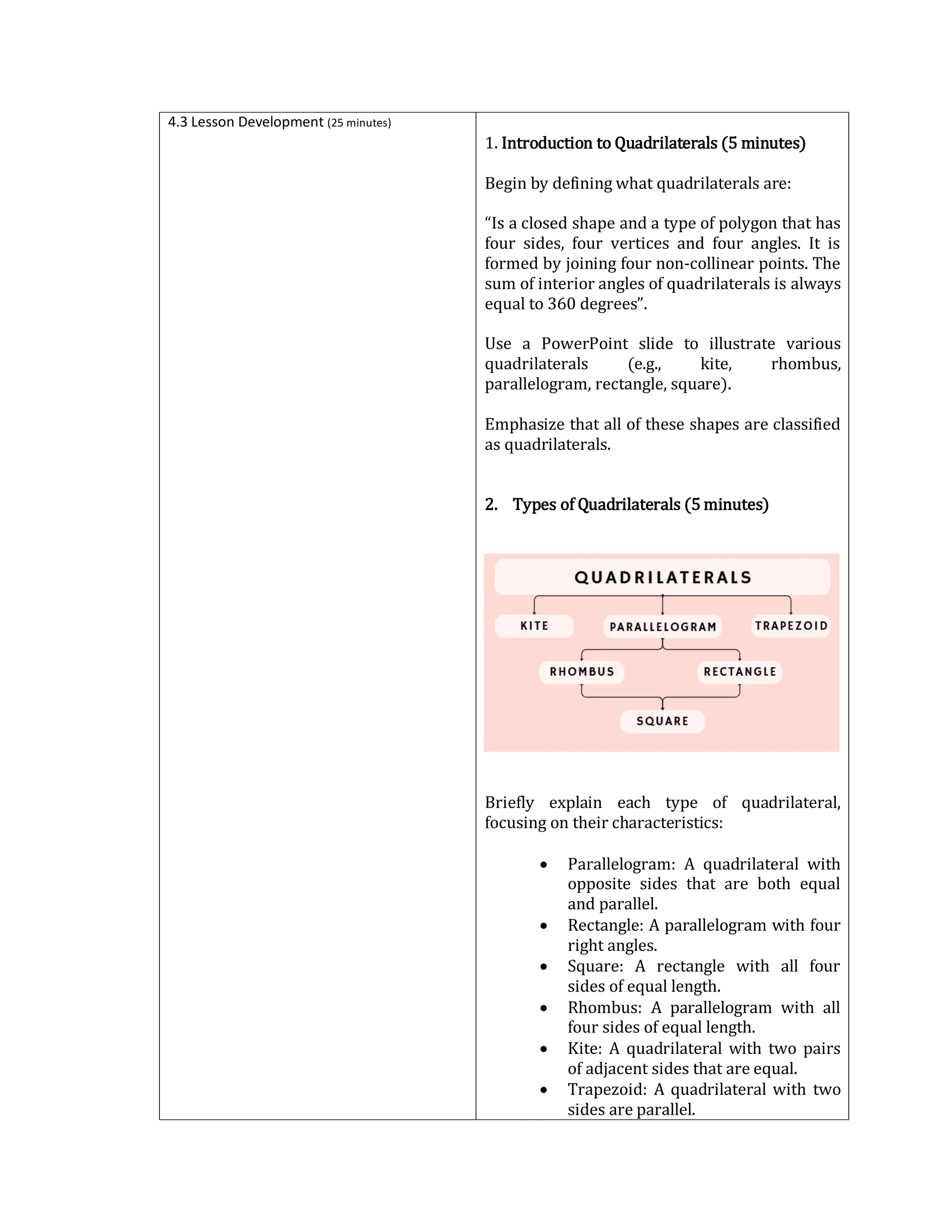 Detailed Lesson Plan in Grade 9 Math -Quadrilaterals | PDF
