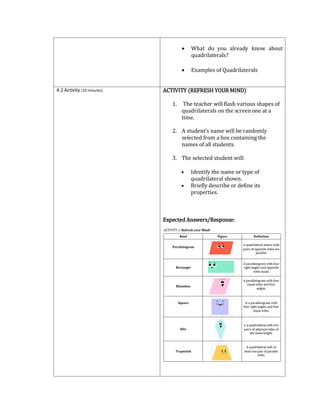 Detailed Lesson Plan in Grade 9 Math -Quadrilaterals | PDF