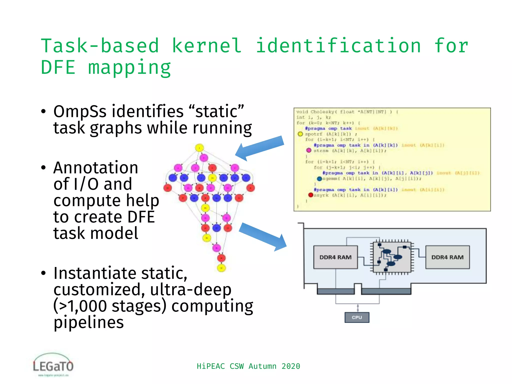 LEGaTO: Software Stack Programming Models | PPT