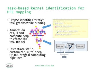 LEGaTO: Software Stack Programming Models | PPTX