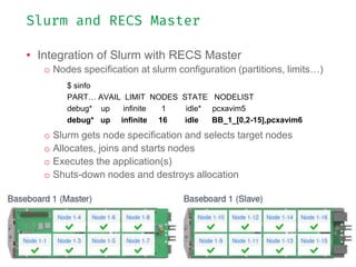 LEGaTO: Software Stack Runtimes | PPT