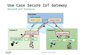 LEGaTO: Use cases | PPTX