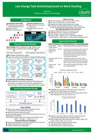 Low Energy Task Scheduling based on Work Stealing | PDF