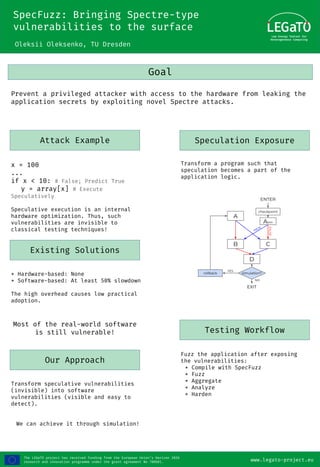 SpecFuzz: Bringing Spectre-type vulnerabilities to the surface | PDF