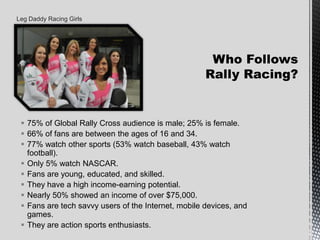 Leg Daddy Racing Sponsorship Proposal | PPTX