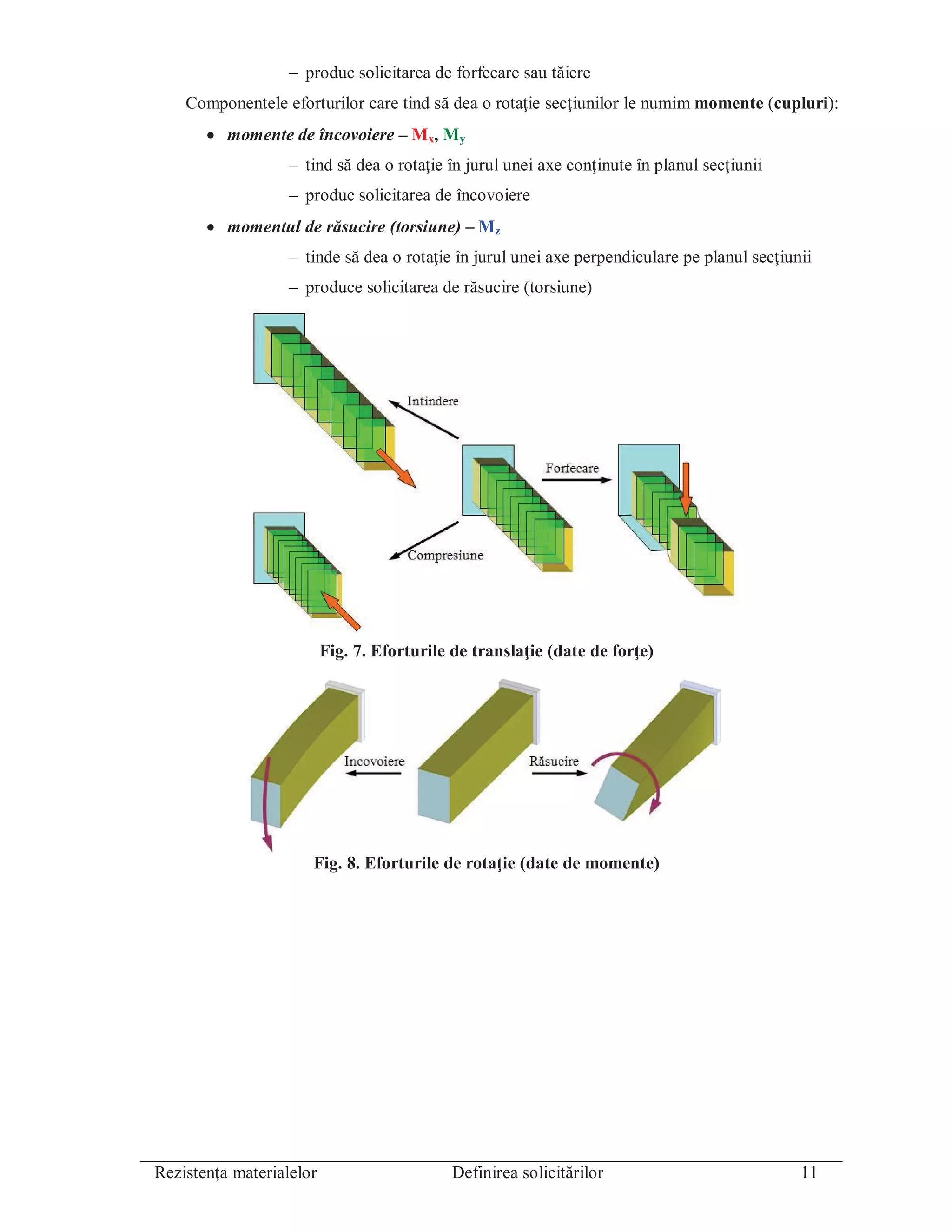Legea lui hooke | PDF
