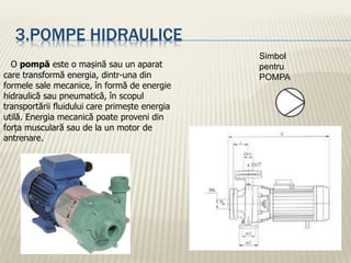 Legea lui pascal | PPTX