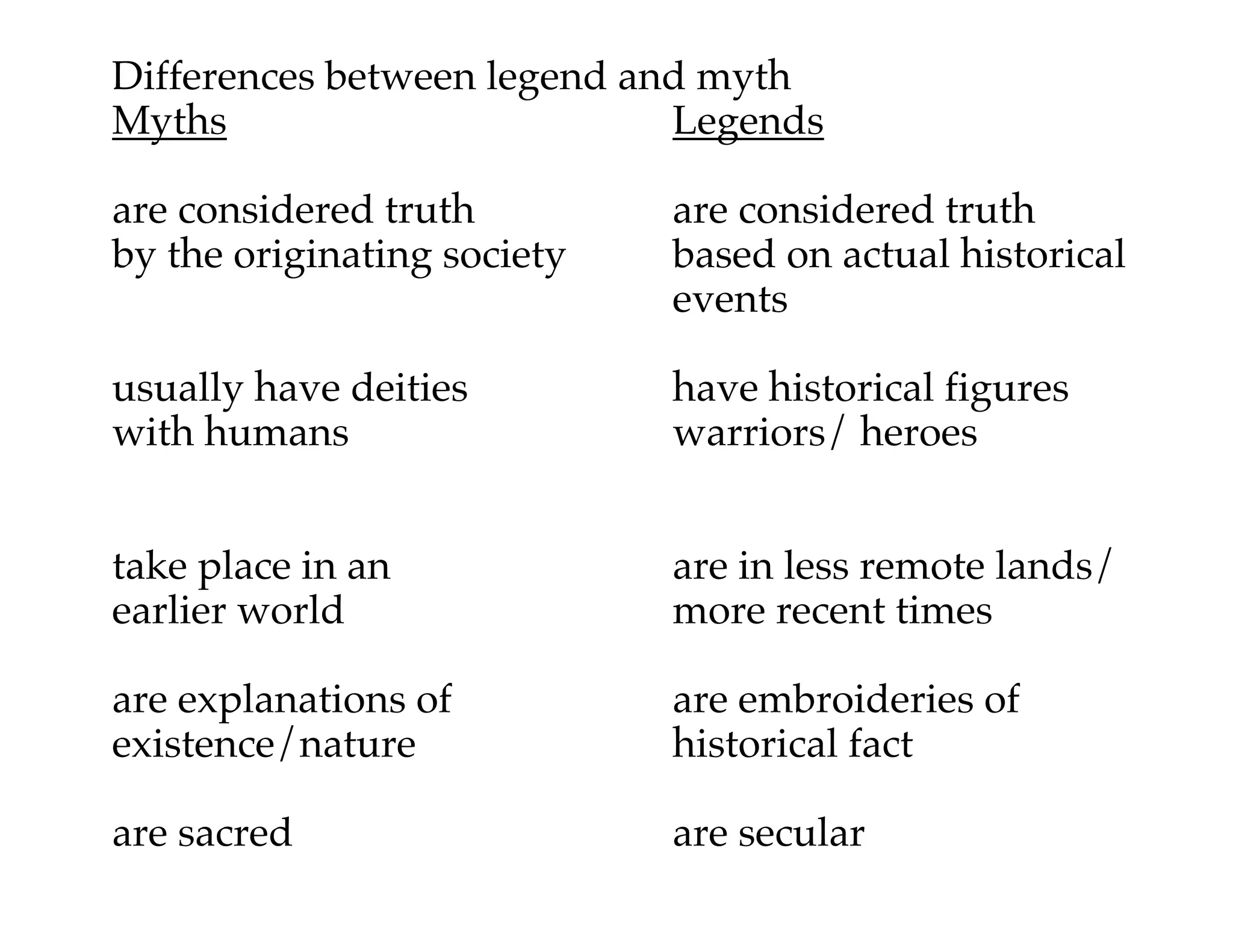 Legend myth differences | PDF