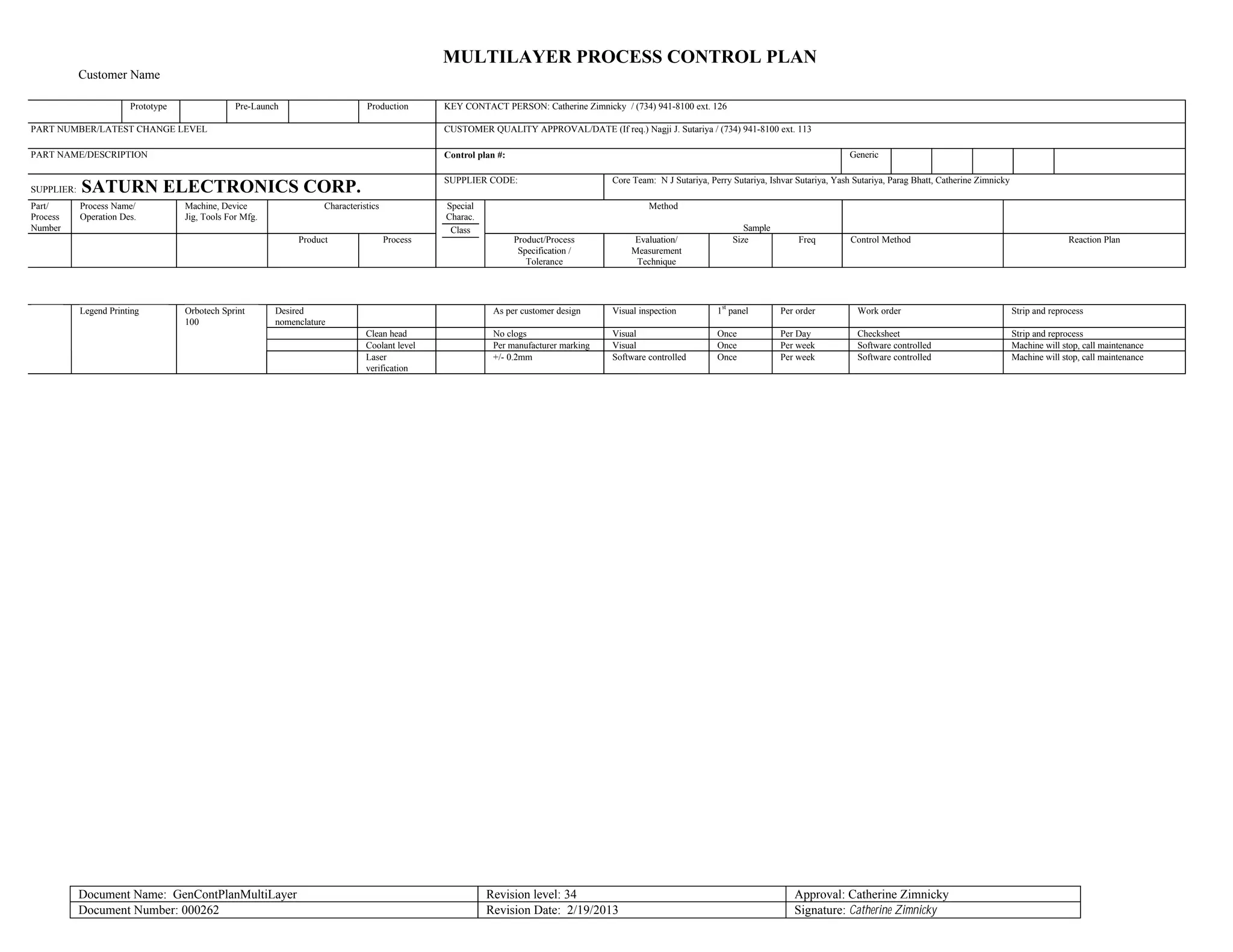 Inkjet Legend Print -- Control Plan | PPT