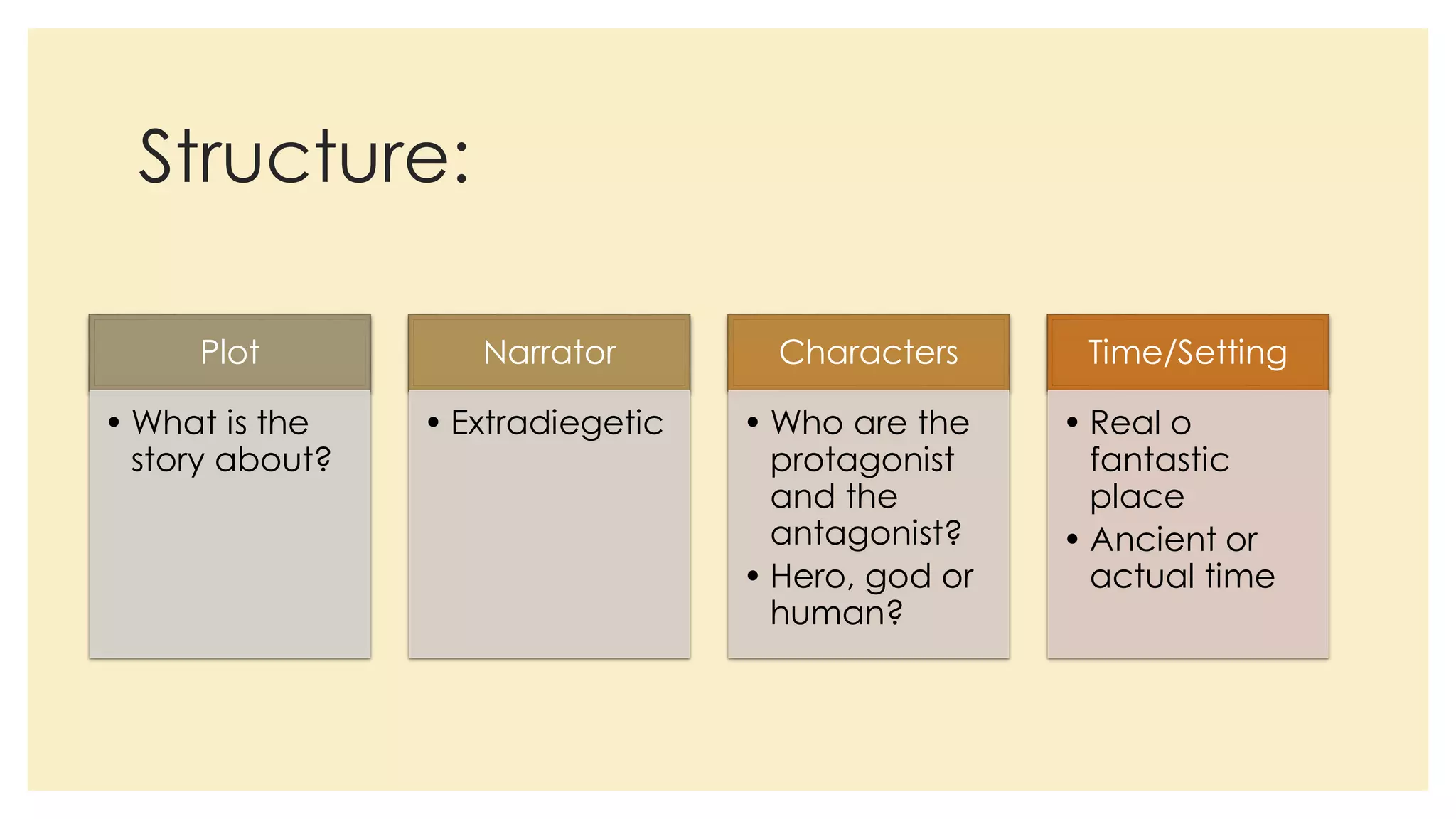 Legend and myth | PDF