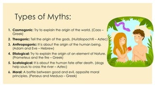 Legend and myth | PDF