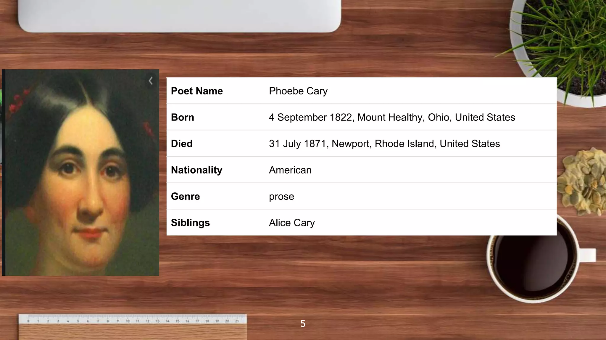 Legend of northland class 9 | PPTX