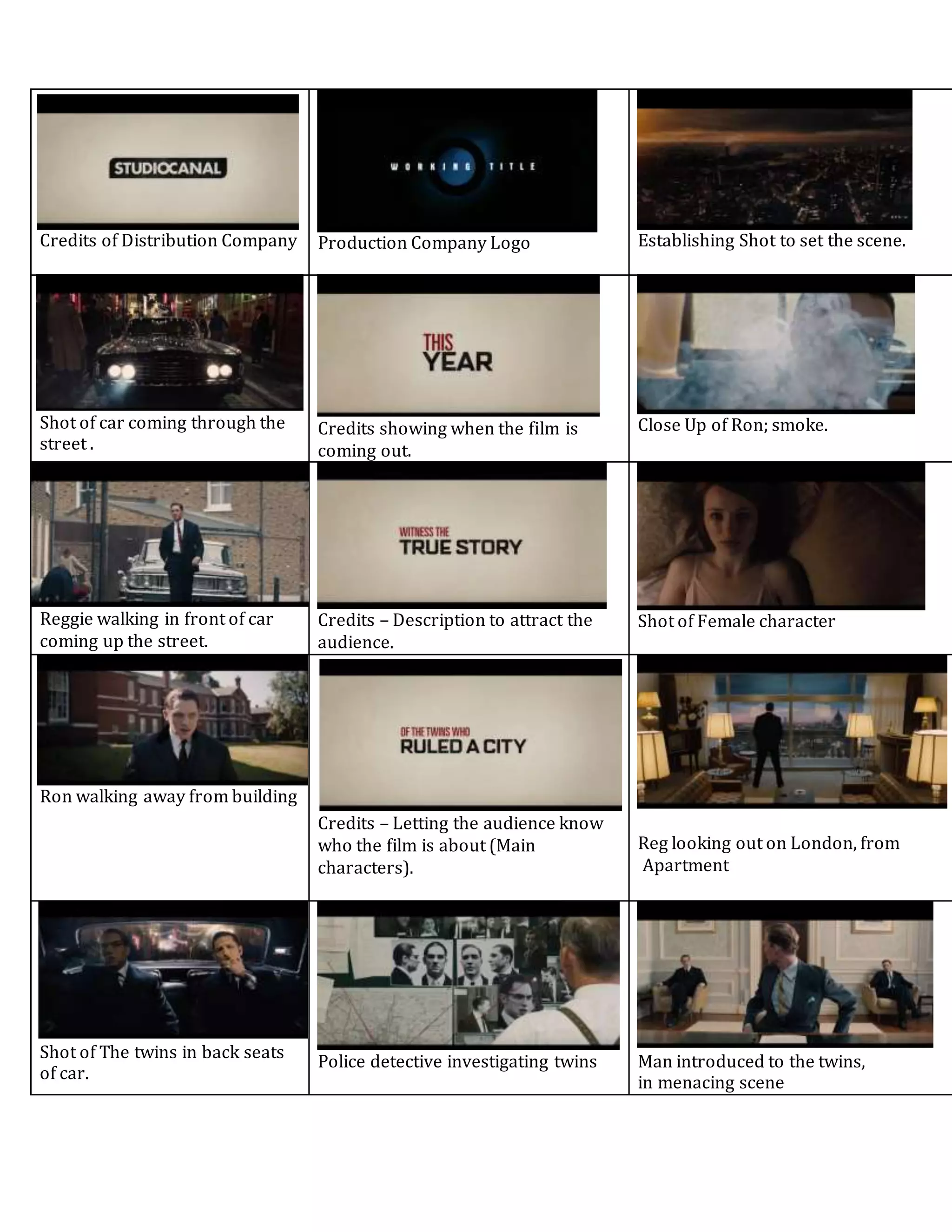 Legend remake | DOCX