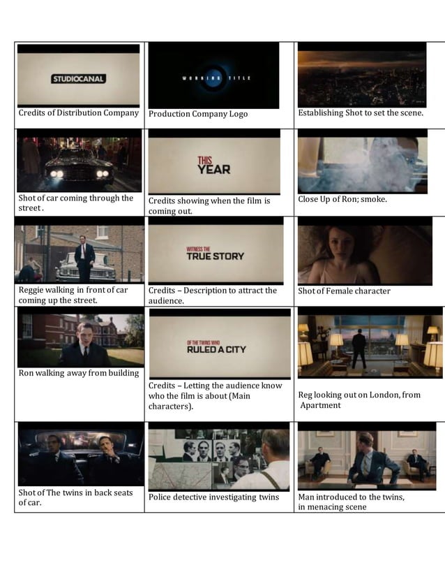 Legend remake | DOCX