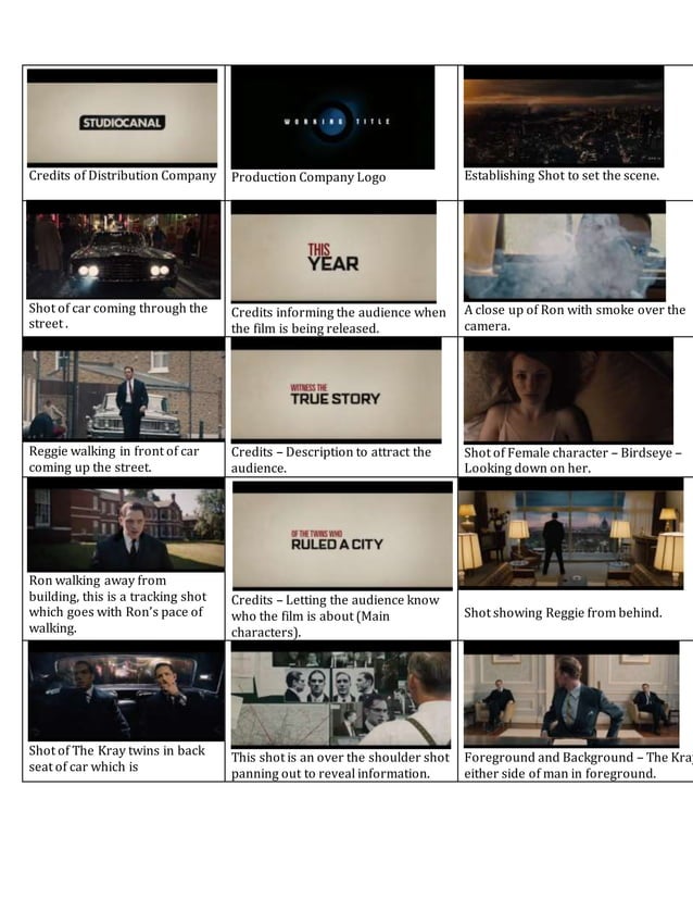 Legend Analysis | PDF | Free download