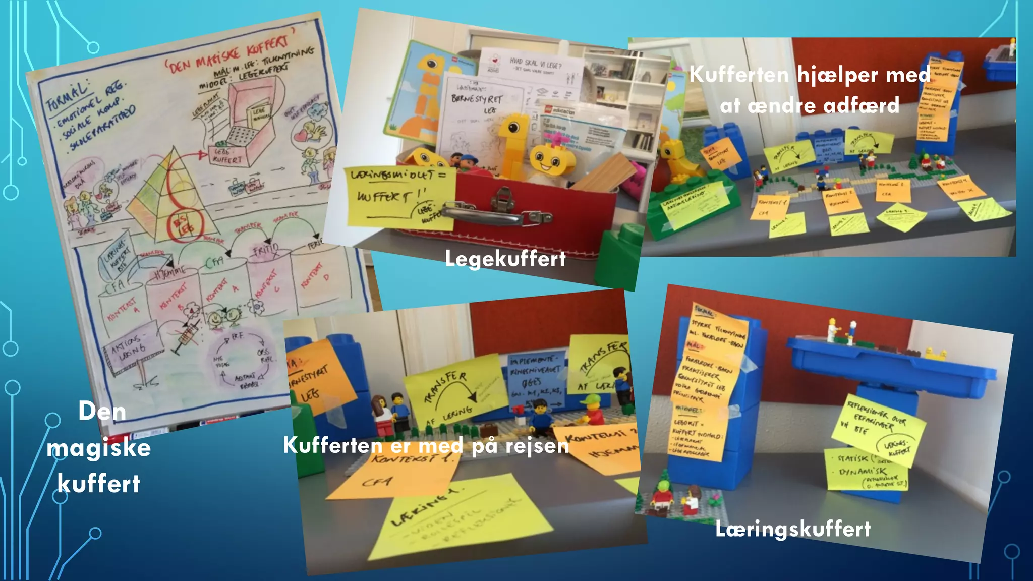 Legens centrale rolle | PPT