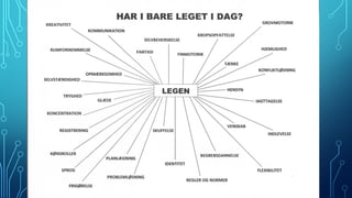 Legens centrale rolle | PPT