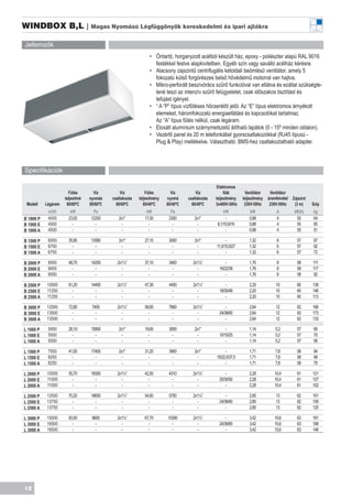 Legfuggonyok katalogus airtecnics.pdf