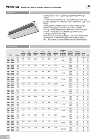 Legfuggonyok katalogus airtecnics.pdf