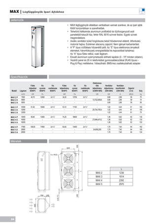 Legfuggonyok katalogus airtecnics.pdf