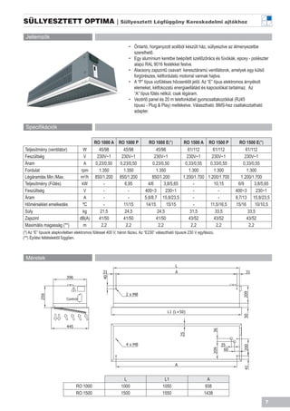 Legfuggonyok katalogus airtecnics.pdf