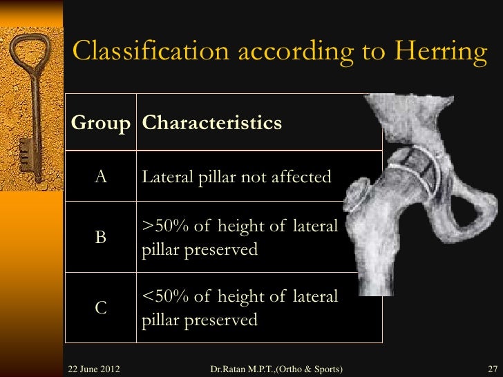 Legg calve perthes disease