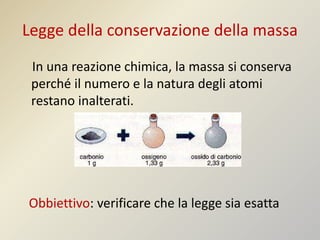Legge di lavoisier | PPTX