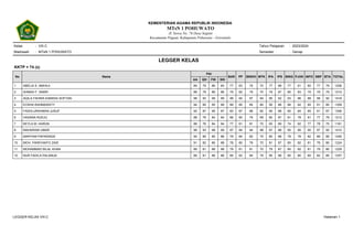 Legger Kelas VIII dab catatan berba.C.pdf
