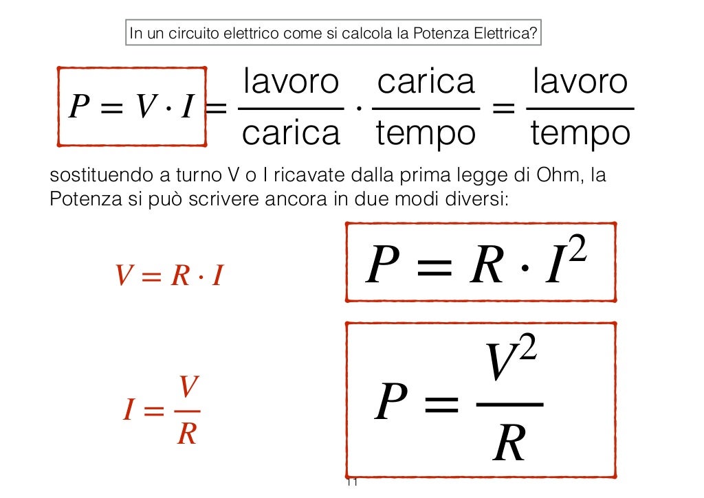 Leggi di Ohm Potenza elettrica