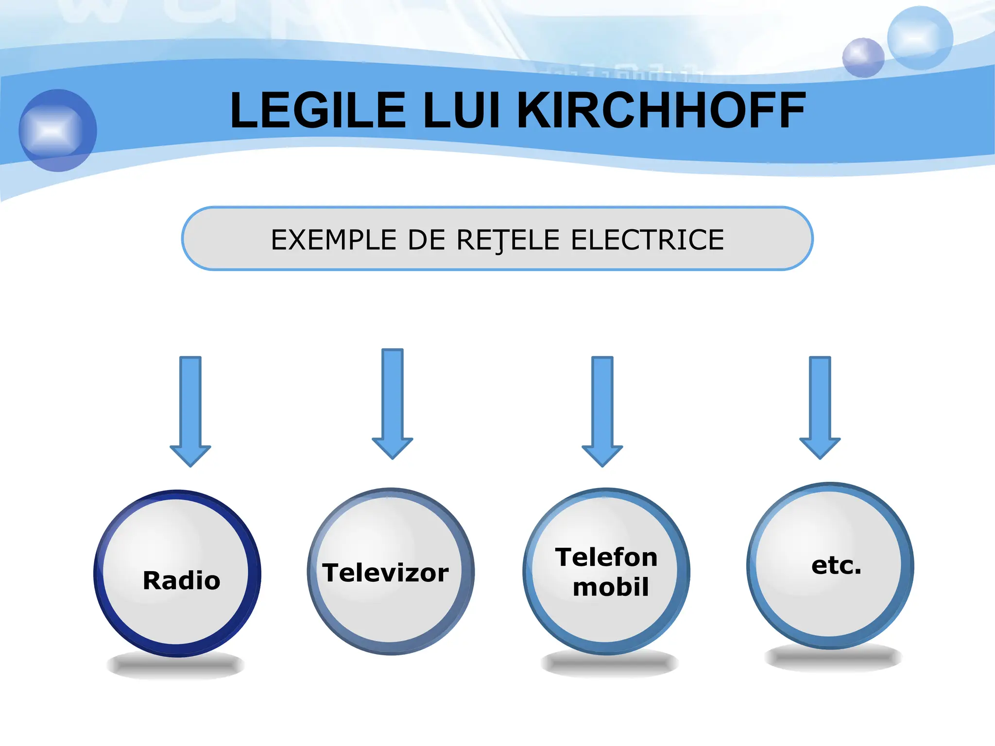 legile_lui_kirchhoff.pptx- clasa a 10 a Fizica | PPT
