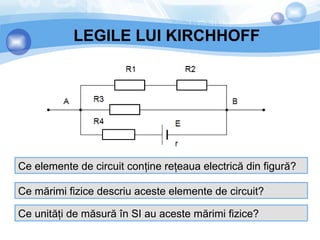 legile_lui_kirchhoff.pptx- clasa a 10 a Fizica | PPTX