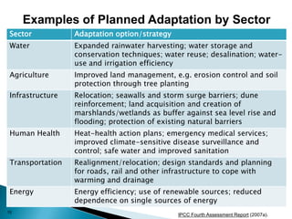 Climate Change Adaptation Policy for Hawaii | PPSX