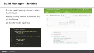 Legion - AI Runtime Platform | PPT