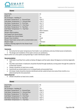Legionella Risk Assessment Sample Report London - www ...