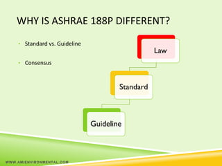 Legionella ashrae standard 188 | PPT